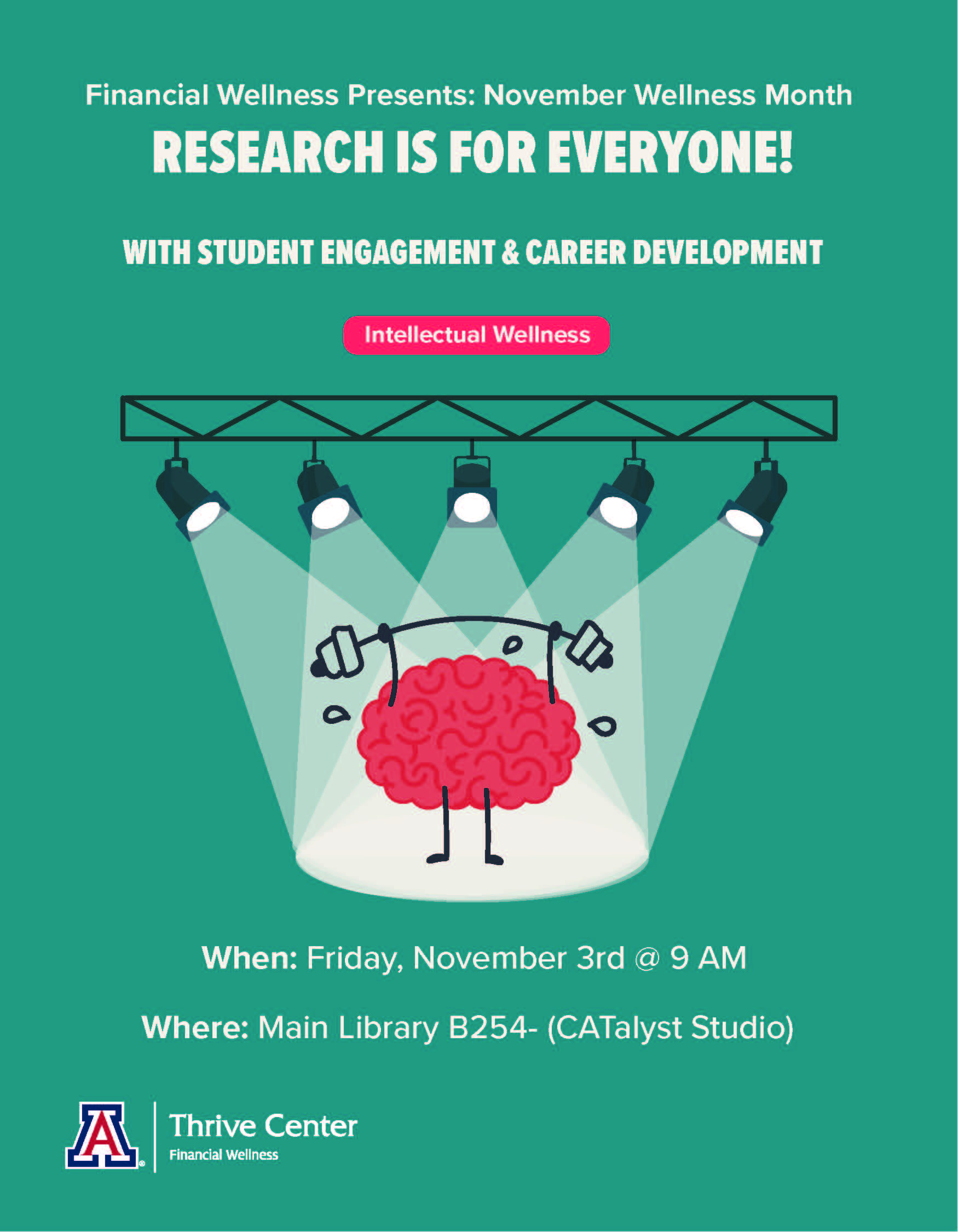 Research is for EVERYONE! | Thrive Center