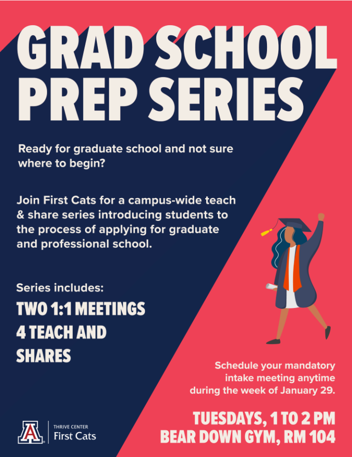 Graduate School Prep Series Spring 2024 | Thrive Center